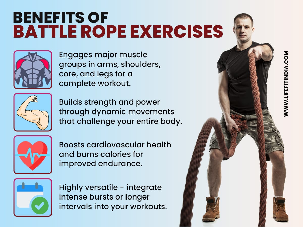 Battle Rope Fitness: 5 Intense Exercises to Boost Your Workout - Life ...