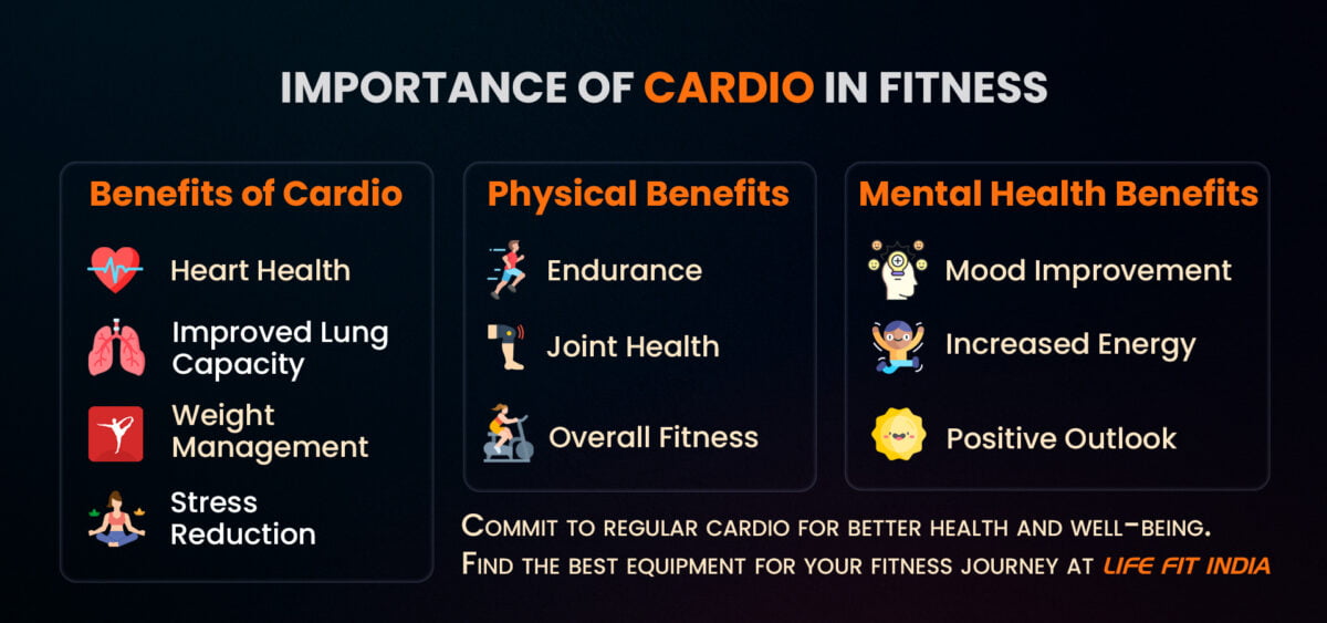 Best Cardio Gym Equipment for Fitness Goals | LIFE FIT INDIA