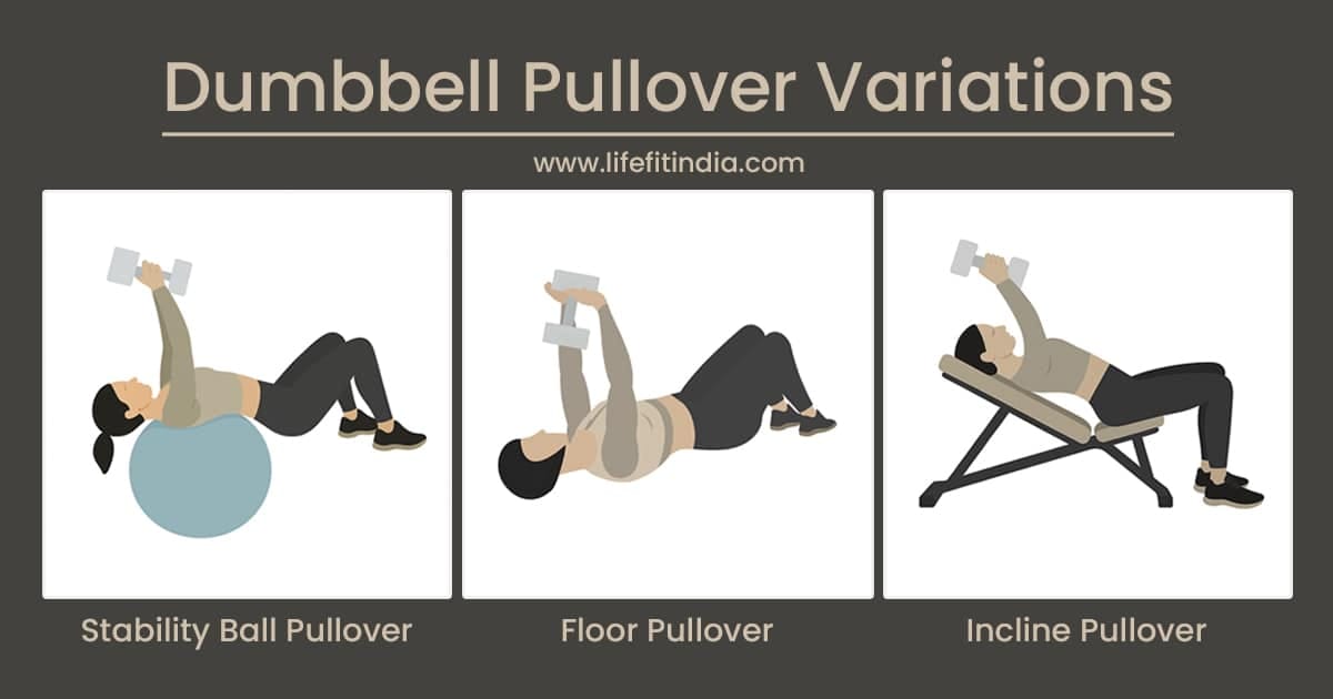 Dumbbell Pullover Exercise: Form, Muscles, Benefits & Mistakes